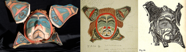 Smart Lecture Series: “Reassembling The Social Organization: Franz Boas ...